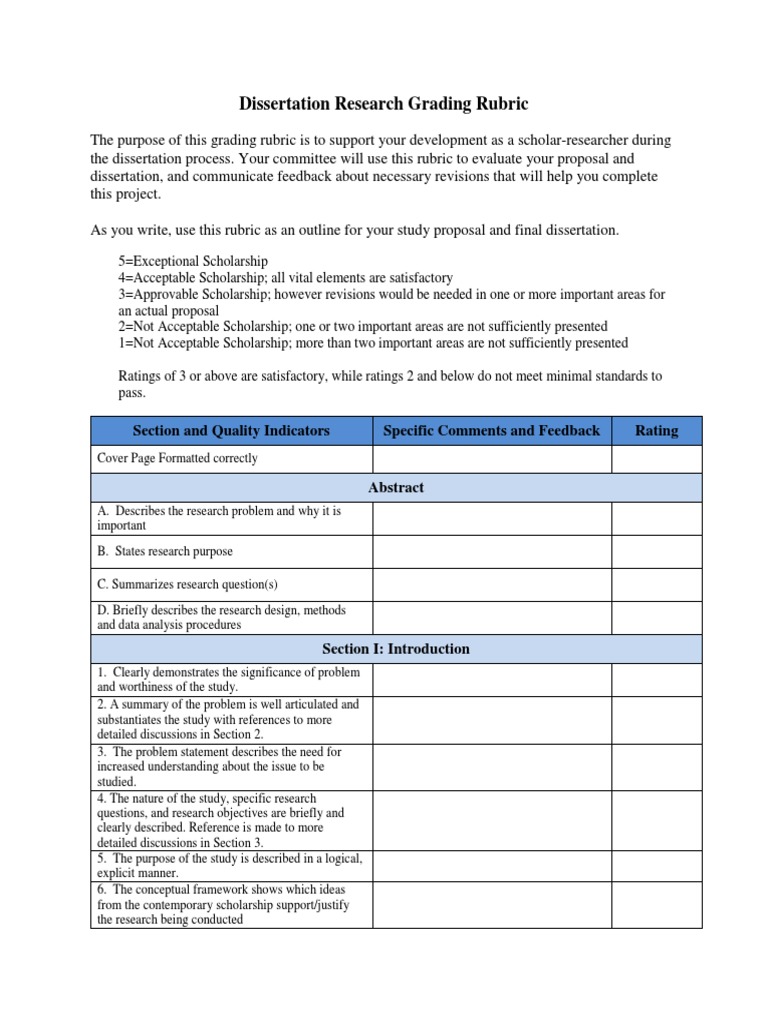 Research Paper Rubrics DW | PDF | Data Analysis | Qualitative Research