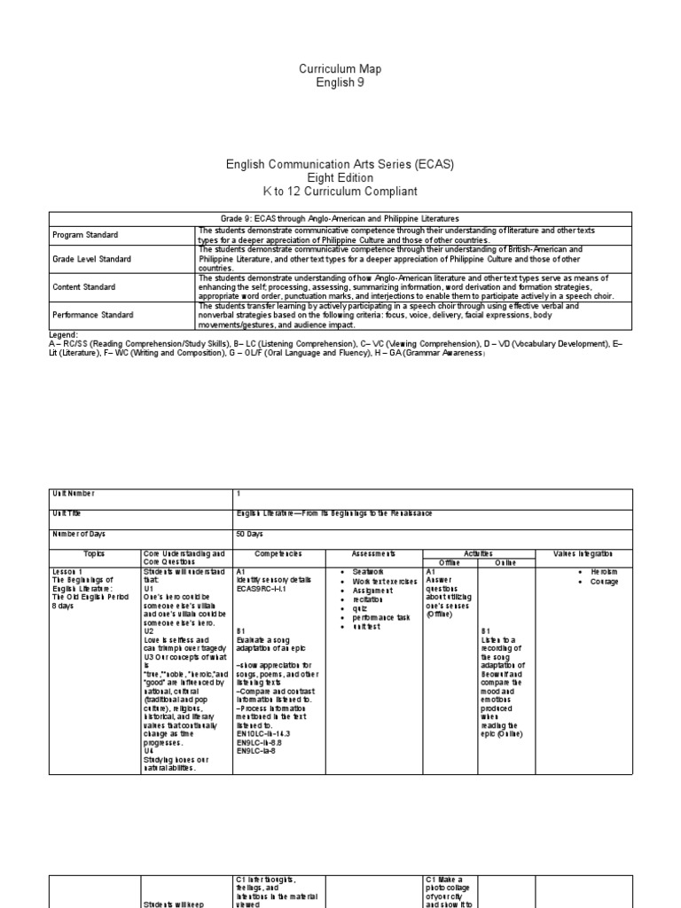 Curriculum Map | PDF | Reading Comprehension | Sentence (Linguistics)