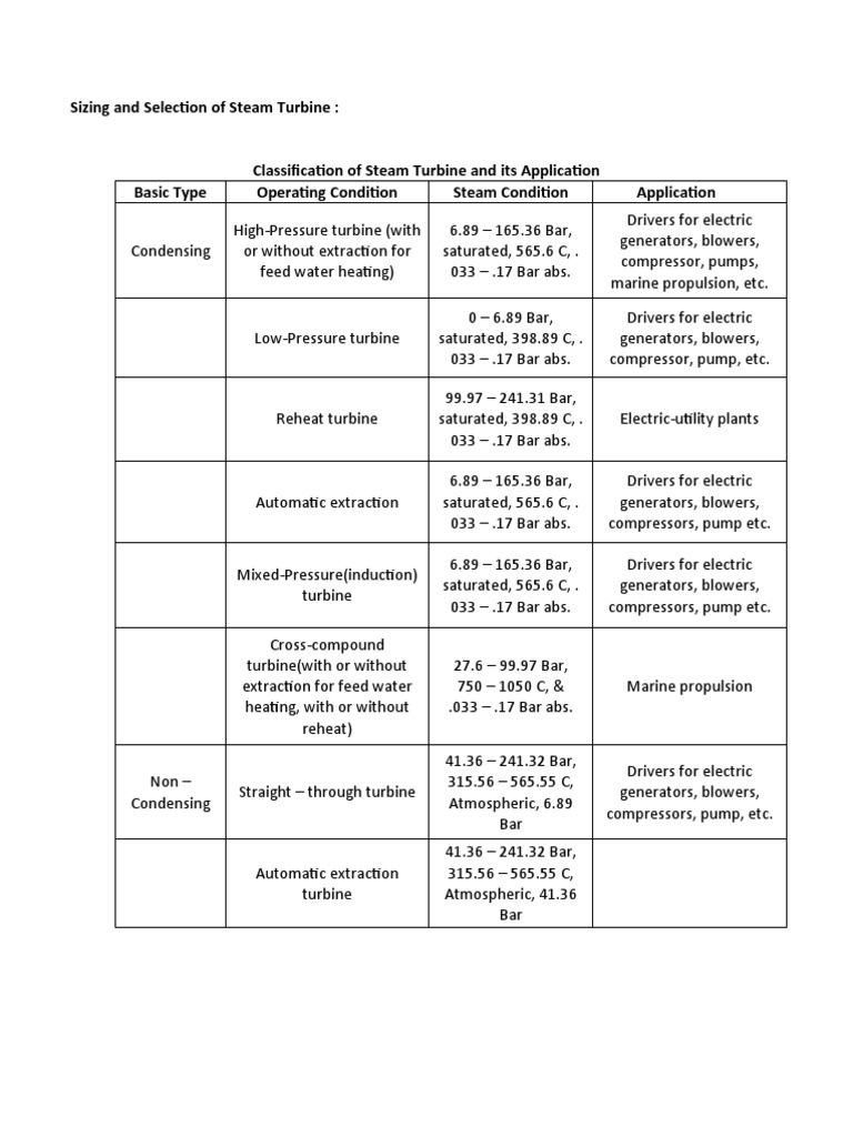 Sizing and Selection of Steam Turbine | PDF | Steam | Turbine