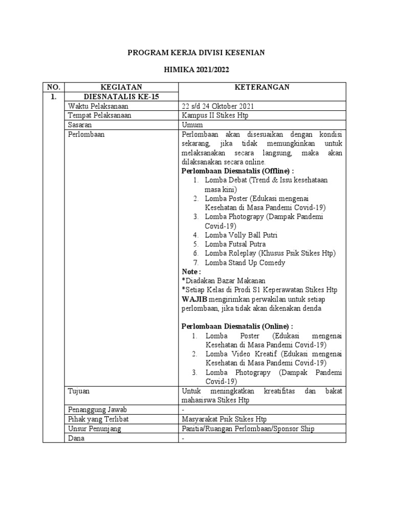 Program Kerja Divisi Kesenian | PDF