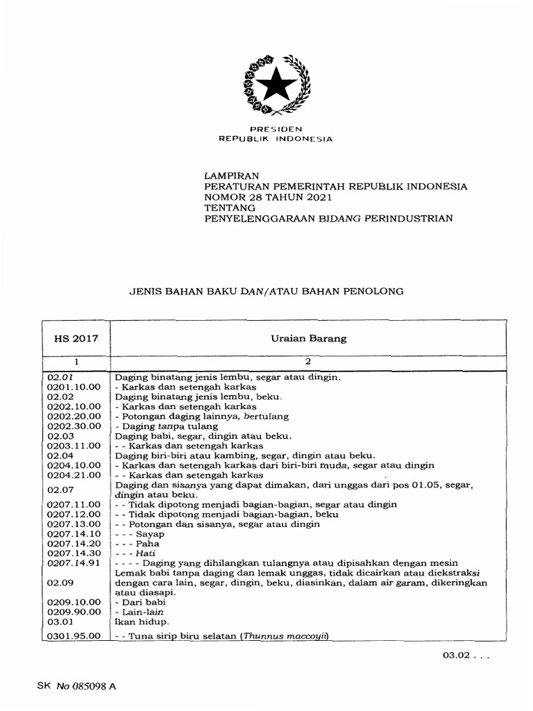 PP Nomor 28 Tahun 2021 - Lampiran | PDF