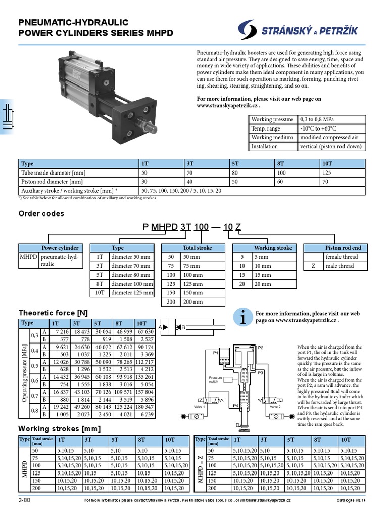 Mindman MHPD Power Cylinders | PDF | Piston | Mechanical Engineering