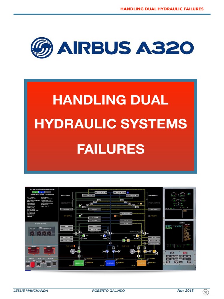 A320 Dual Hydraulic Failure Management | PDF | Aircraft Flight Control ...
