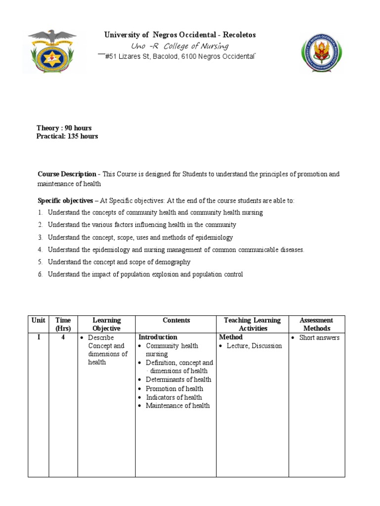 Nuca Ma 93 J Lesson Plan CHN | PDF | Infection | Epidemiology