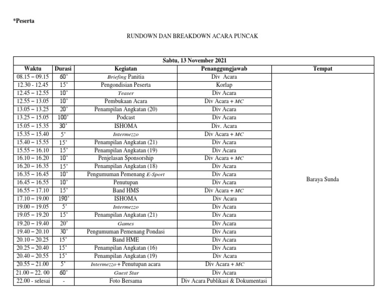 Rundown Civil Festival 2021 (Peserta) | PDF