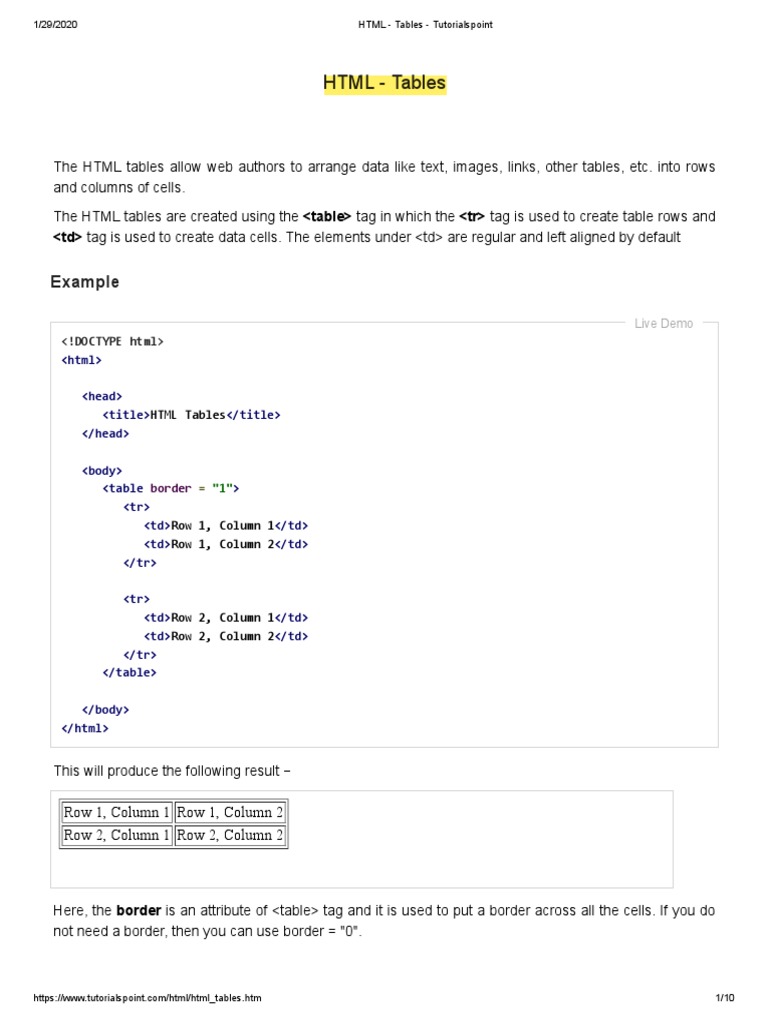 HTML - Tables | PDF | Hyperlink | Html Element