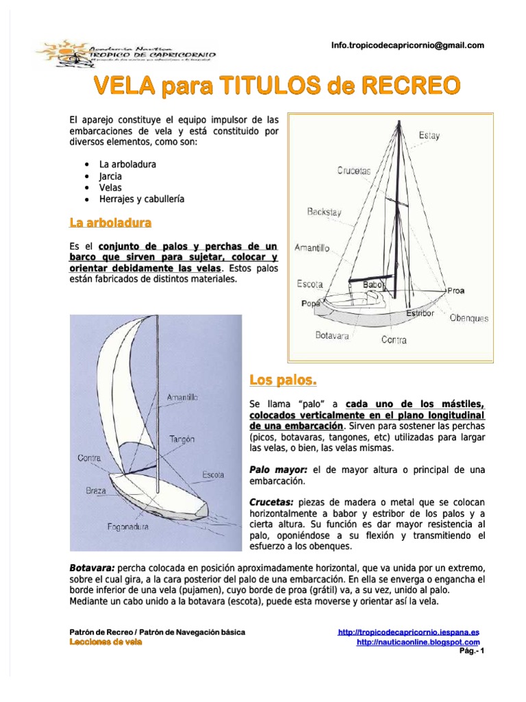 El aparejo y sus componentes: Una guía completa sobre la arboladura ...