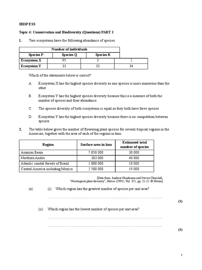 Ibdp Ess Topic 4: Conservation and Biodiversity (Questions) PART I 1 ...