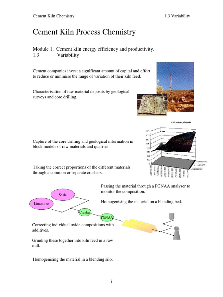 Cement Kiln Process Chemistry: Module 1. Cement Kiln Energy Efficiency ...