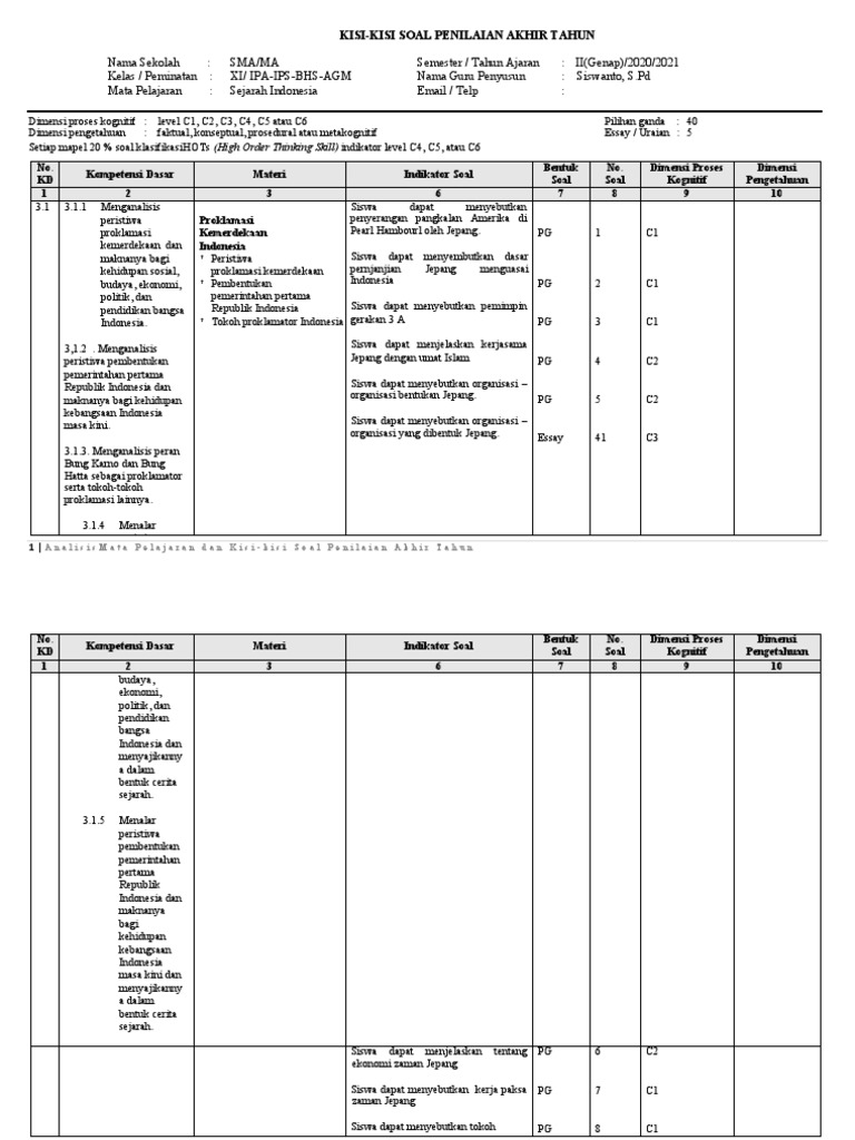 Kisi-Kisi PAT Sejarah Indonesia Kelas XI | PDF