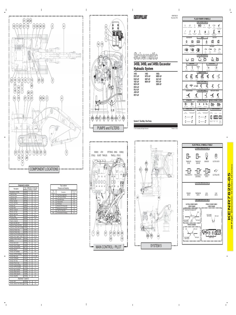Pumps and Filters: 345D, 349D, and 349D Excavator Hydraulic System ...
