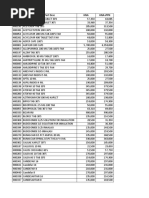 Rumus Perdipine | PDF | Wellness