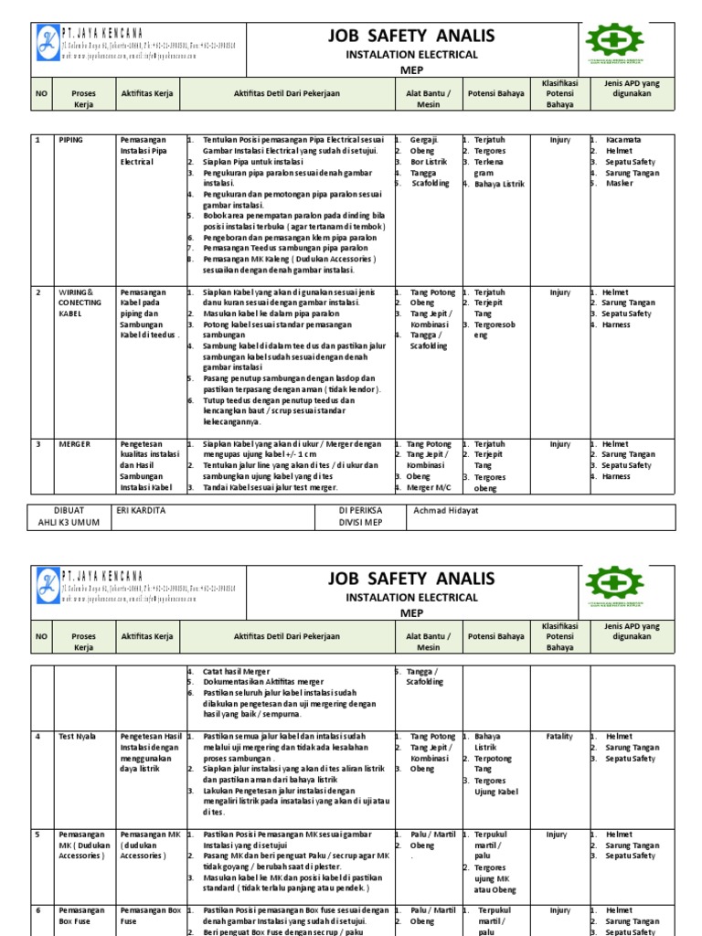 JSA Instalation Electrical | PDF