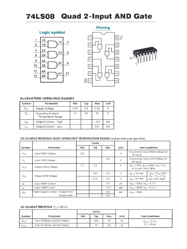 Datasheet CI 74LS08 | PDF