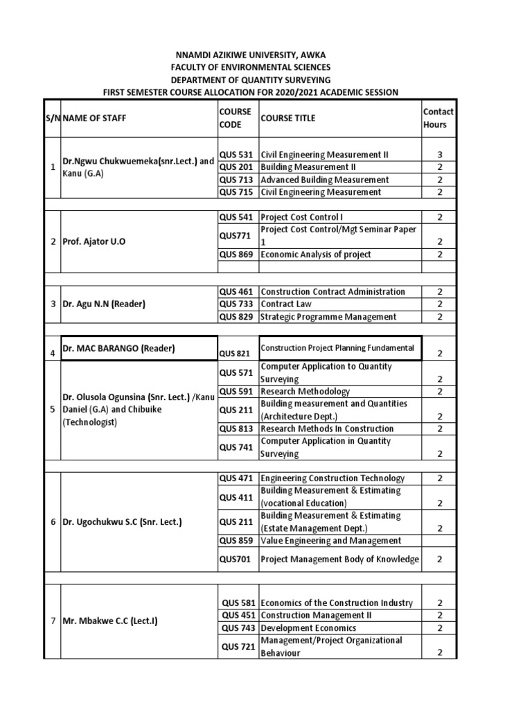 First Semester Course Allocation | PDF | Measurement | Economics