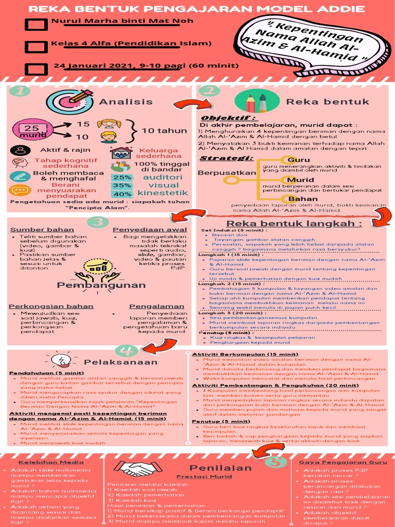 Contoh Infografik - Reka Bentuk Pengajaran ADDIE | PDF