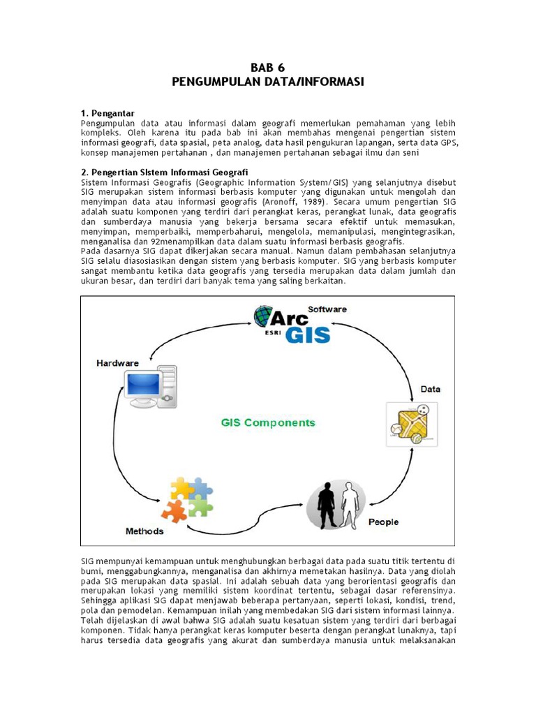 Peta Analog - SIG | PDF