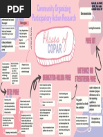 COPAR | PDF | Participatory Action Research | Community