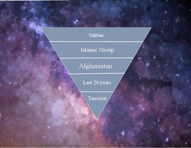 Oh Talaga Charmaine | PDF