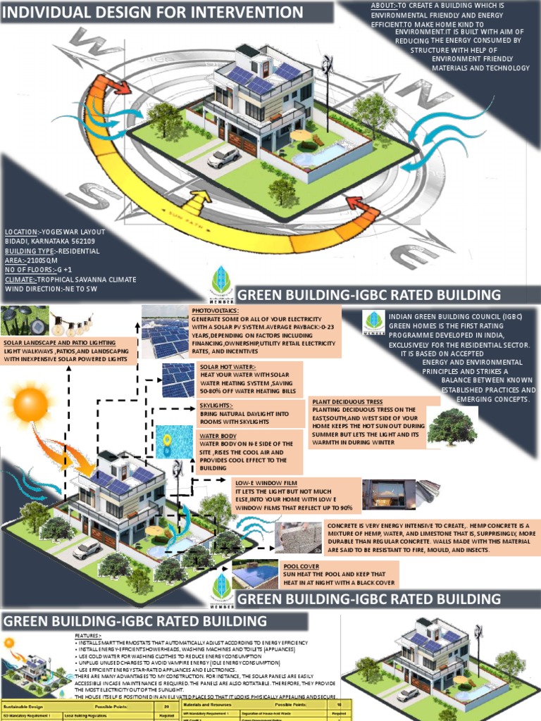 Prithvi P (1oq17at037) Green Building Design | PDF | Solar Power ...