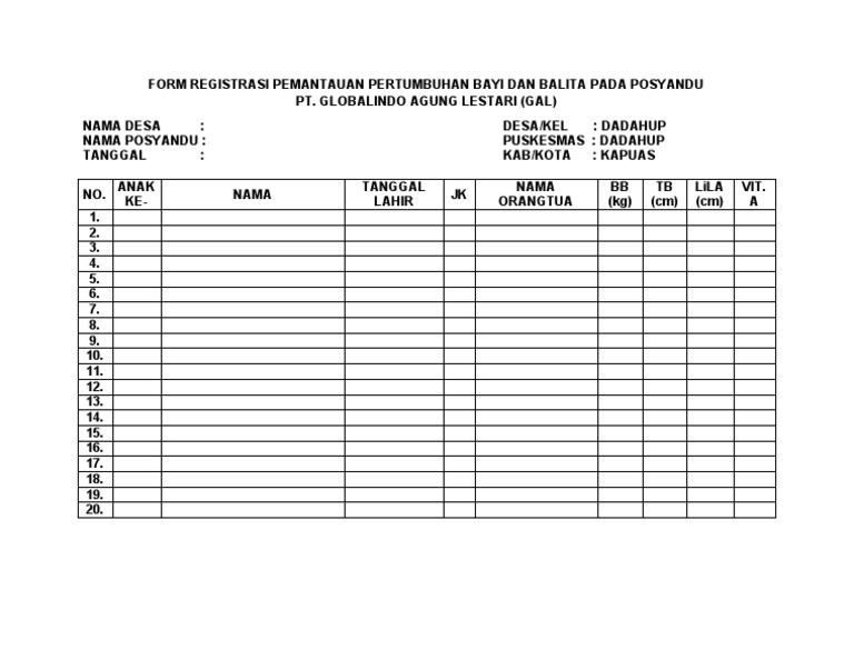 Form Registrasi Pemantauan Pertumbuhan Bayi Dan Balita Pada Posyandu PT ...