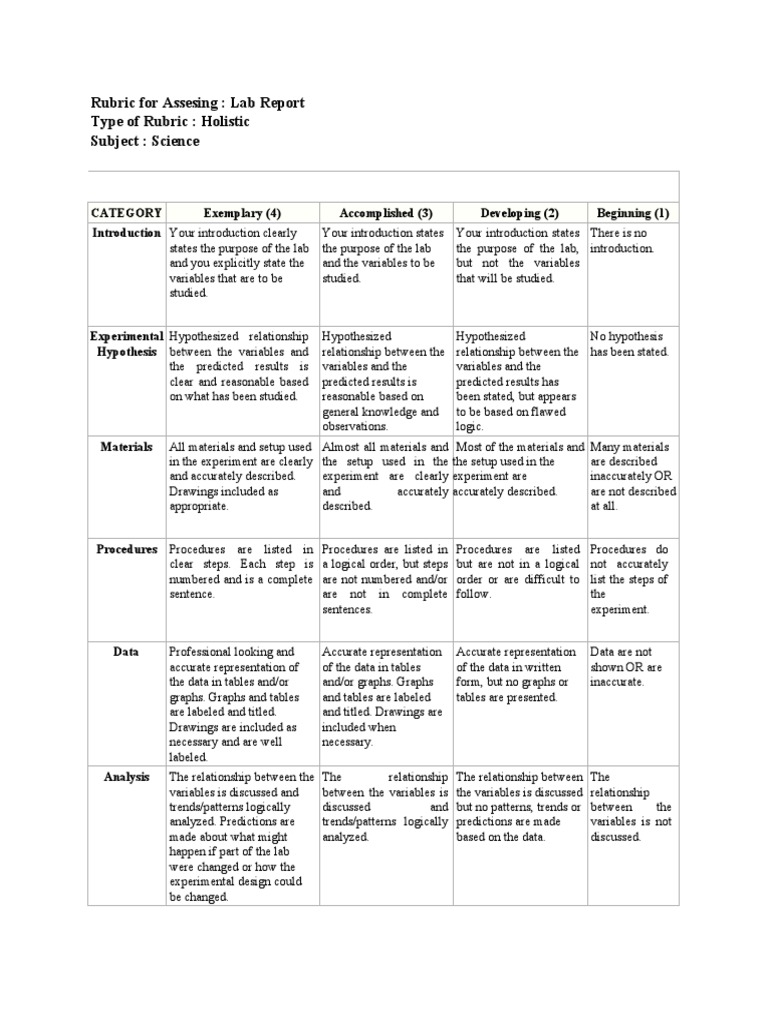 Lab Rubric | PDF | Experiment | Hypothesis