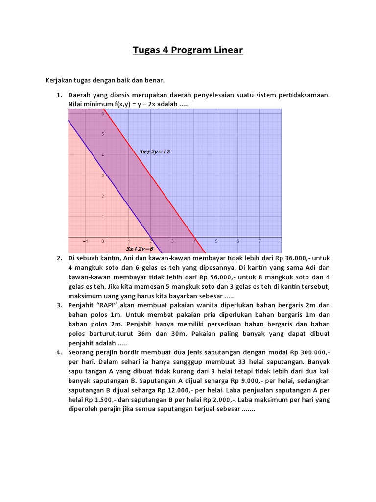 Tugas 4 Program Linear Malenggang | PDF
