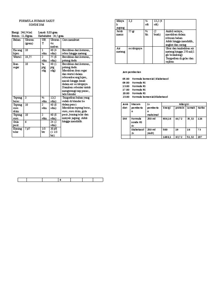 Formula Nutrisi Rumah Sakit untuk DM | PDF