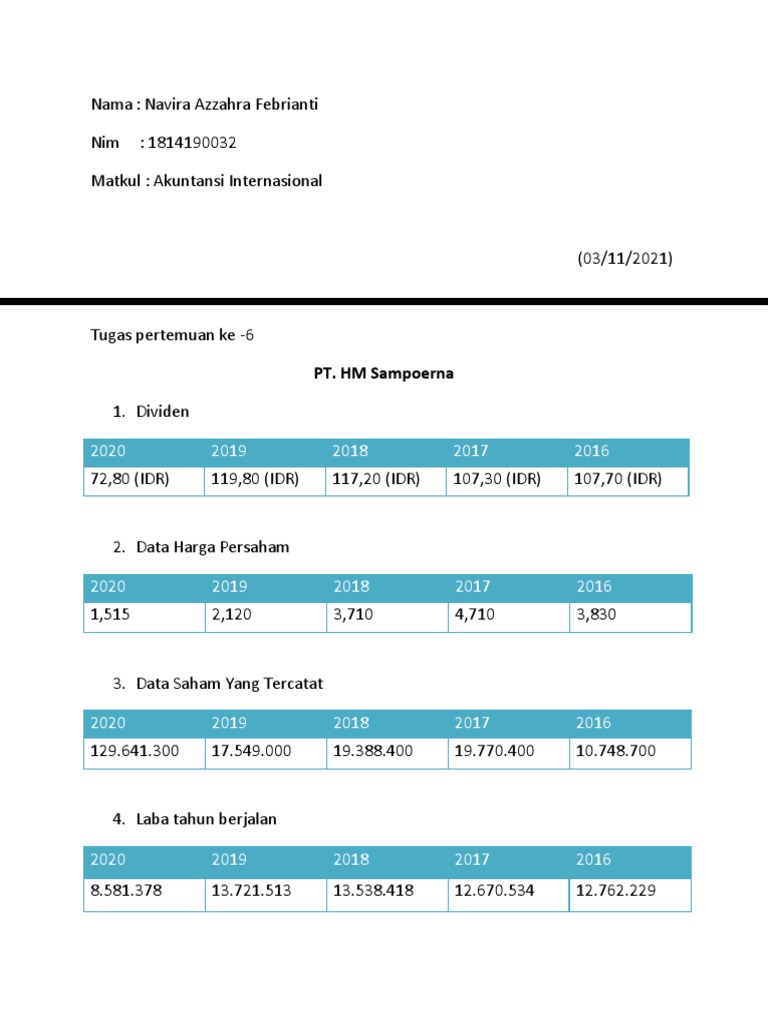 Tgs Pert.6 Akt Internasioanl (Navira Azzahra Febrianti-1814190032) | PDF