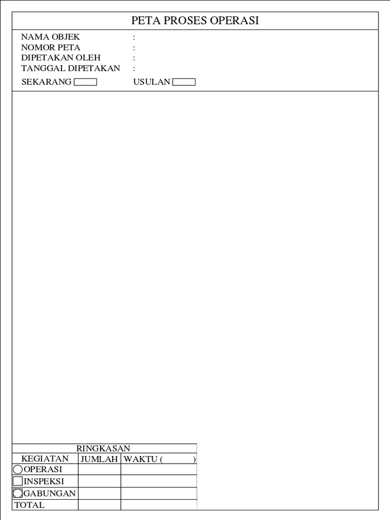 Template Opc Dan Peta Pekerja Dan Mesinpdf PDF Free | PDF