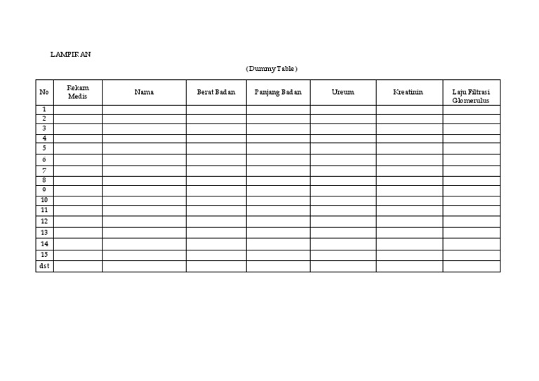 Contoh Tabel Dummy | PDF
