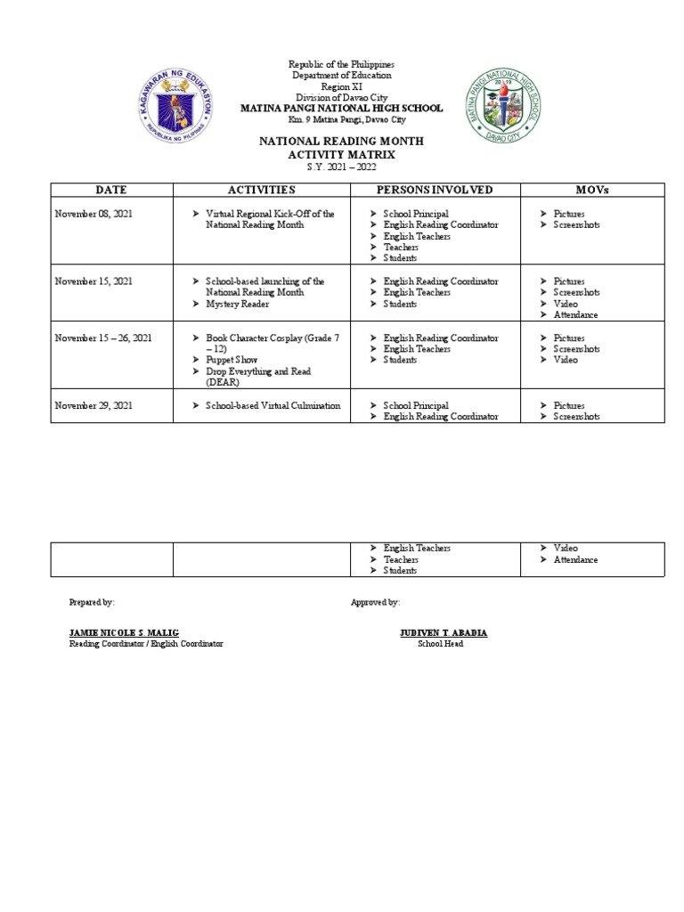 National Reading Month Activity Matrix Date Activities Persons Involved ...