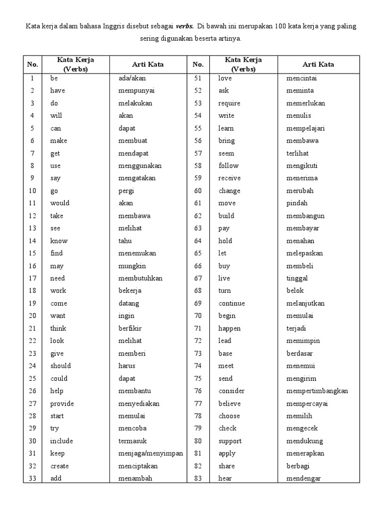 Kata Kerja, Benda Dan Sifat Dalam Bahasa Inggris | PDF