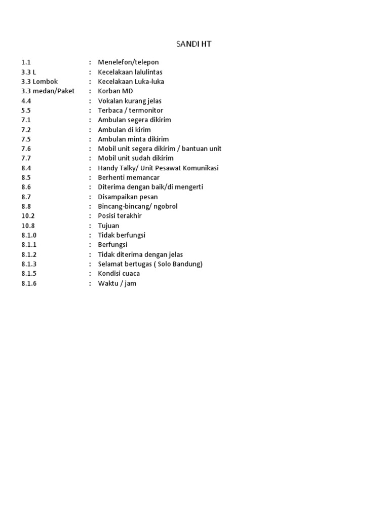 SANDI HT Damkar Baru | PDF