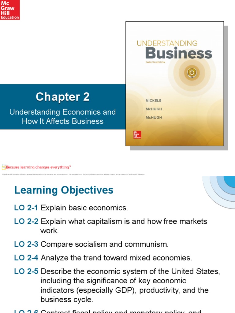 Understanding Economics and How It Affects Business | PDF | Capitalism | Free Market