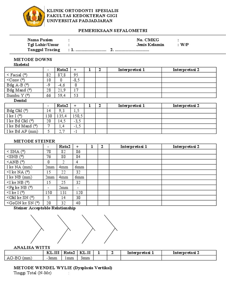 Tabel Sefalometri | PDF