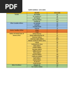 Transpo 3 Letter Codes | PDF | Philippines