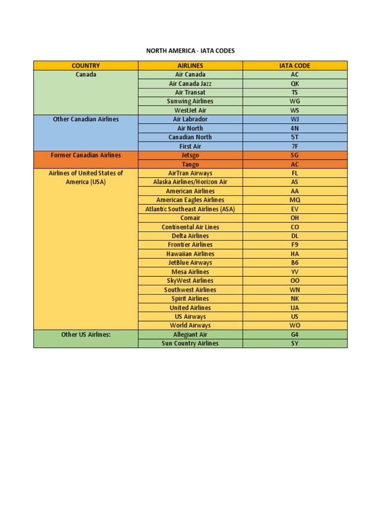 North America - Iata Codes Country Airlines Iata Code | PDF ...