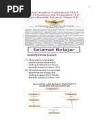 Mind Mapping Sejarah Pancasila | PDF