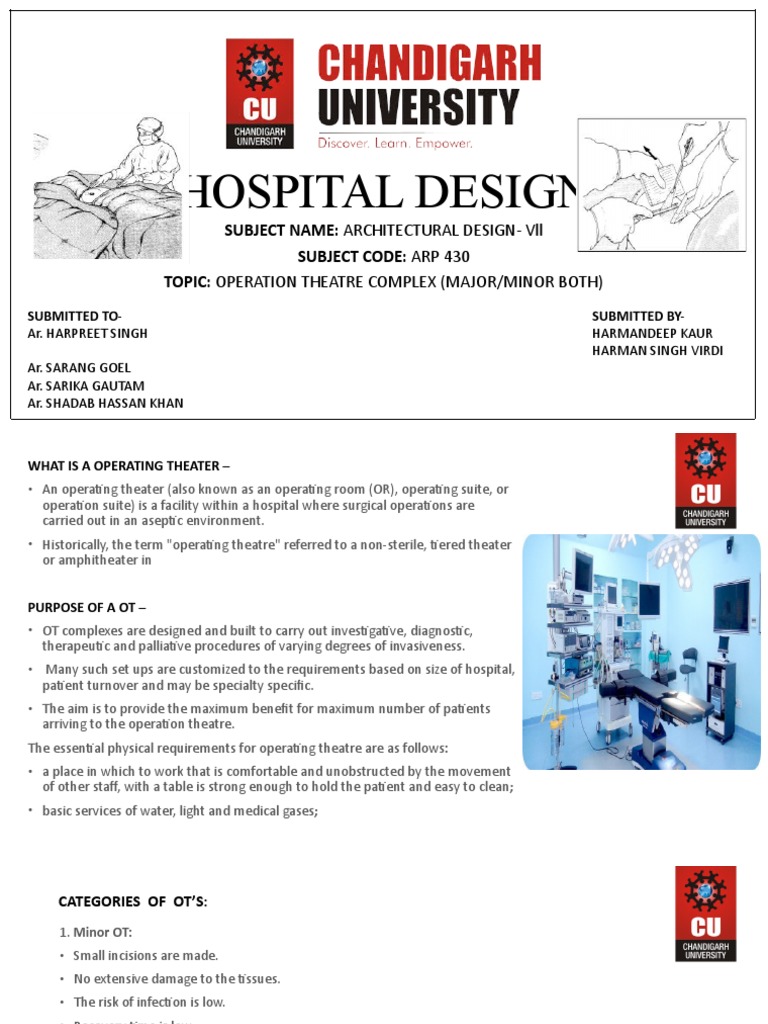 Design Considerations for an Efficient and Functional Operating Theatre ...