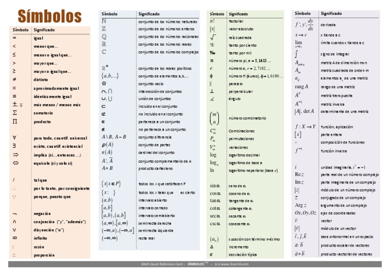 Simbolos Matematicos | PDF | Conjunto (Matemáticas) | Matriz (Matemáticas)