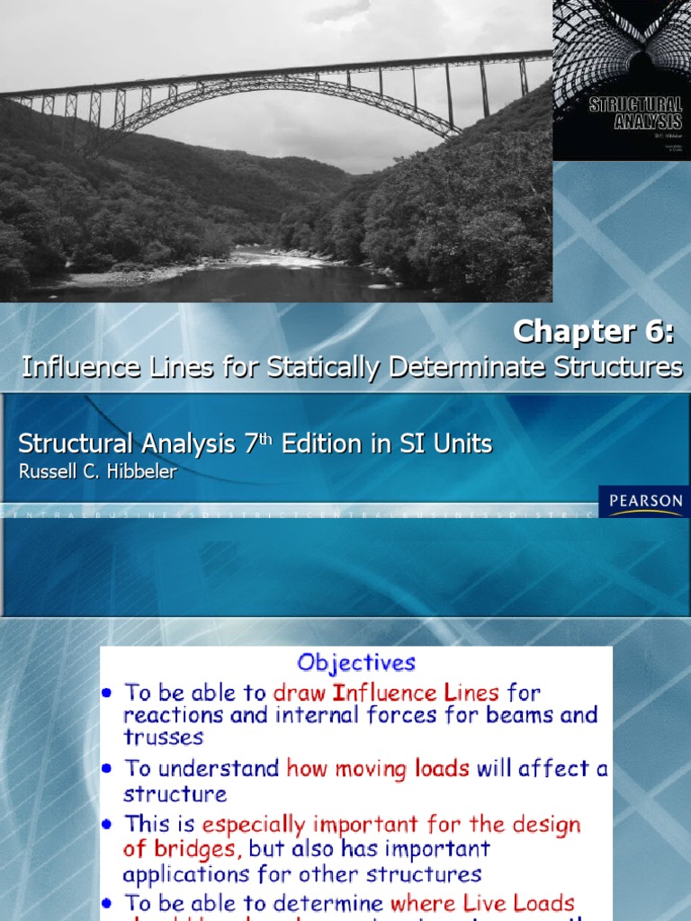 Influence Lines For Statically Determinate Structures | PDF ...