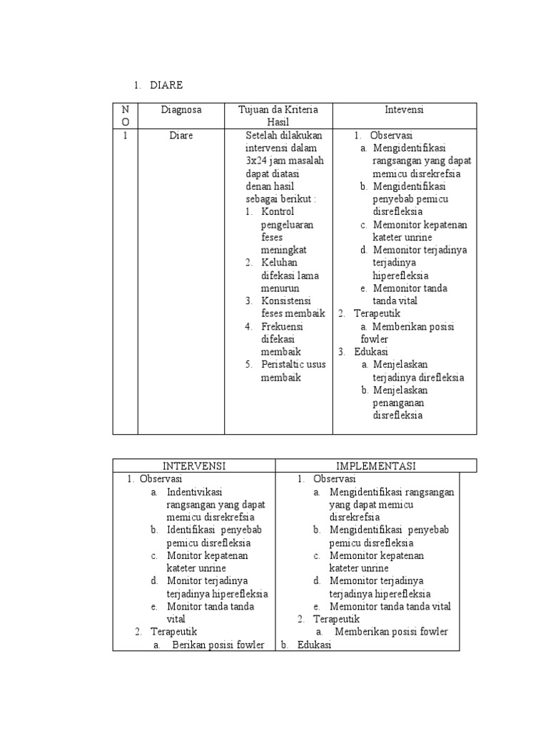Pengelolaan Diare Melalui Observasi, Terapi, dan Edukasi Pasien | PDF