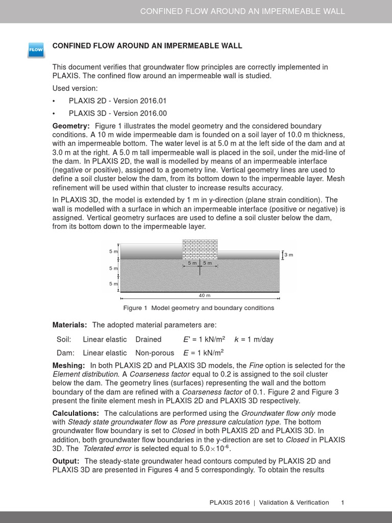 Verification of Confined Groundwater Flow Around an Impermeable Wall ...