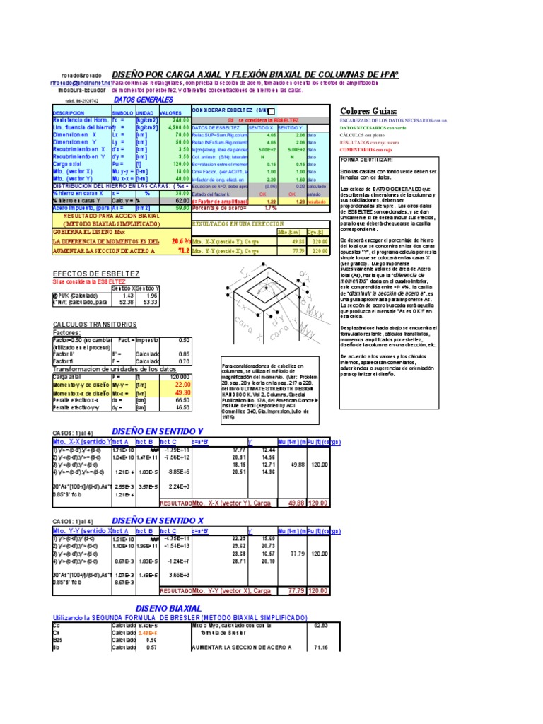 Metodo de Bresler | PDF | Materiales | Acero