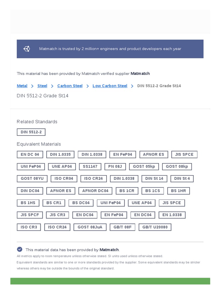 Minfc6400 Din 5512 2 Grade st14 | PDF | Steel | Young's Modulus