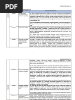 Diseño Curricular Nacional de Educacion Basica Regular | PDF | Educación primaria | Educación ...