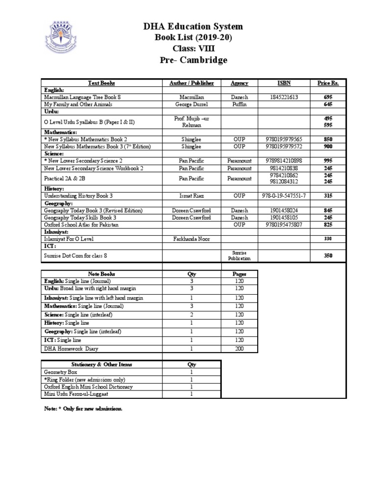 DHA Education System - Cambridge: Book List (2019-20) Class Pre ...