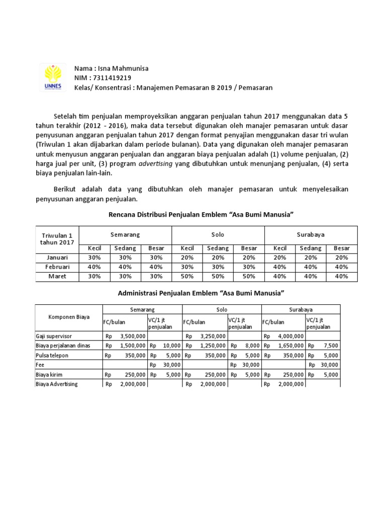 Data Anggaran Penjualan | PDF