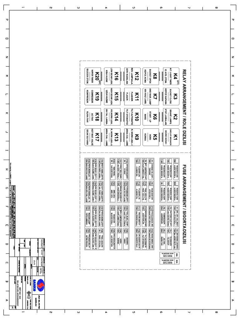 MST 642&644 Fuse-Relay Arrangement | PDF